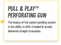 Yellow Jacket Oil Tools - America's Plug & Perf Powerhouse