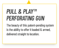 Yellow Jacket Oil Tools - America's Plug & Perf Powerhouse
